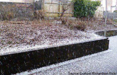 How to Prevent Hail Damage and Prepare for Hail Storms