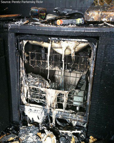 Fire Safety Tips for Major Household Appliances | Fire Restoration Blog
