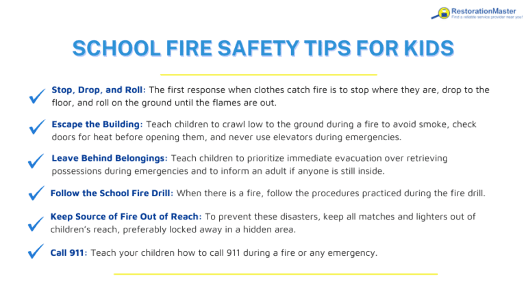 Safety Tips For Fire Prevention And Protection At School