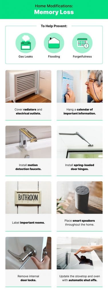 Home Modifications for Seniors With Sensory Impairment, Memory Loss ...