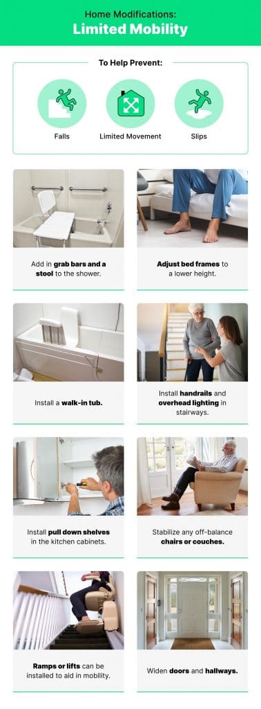 Home Modifications for Seniors With Sensory Impairment, Memory Loss ...