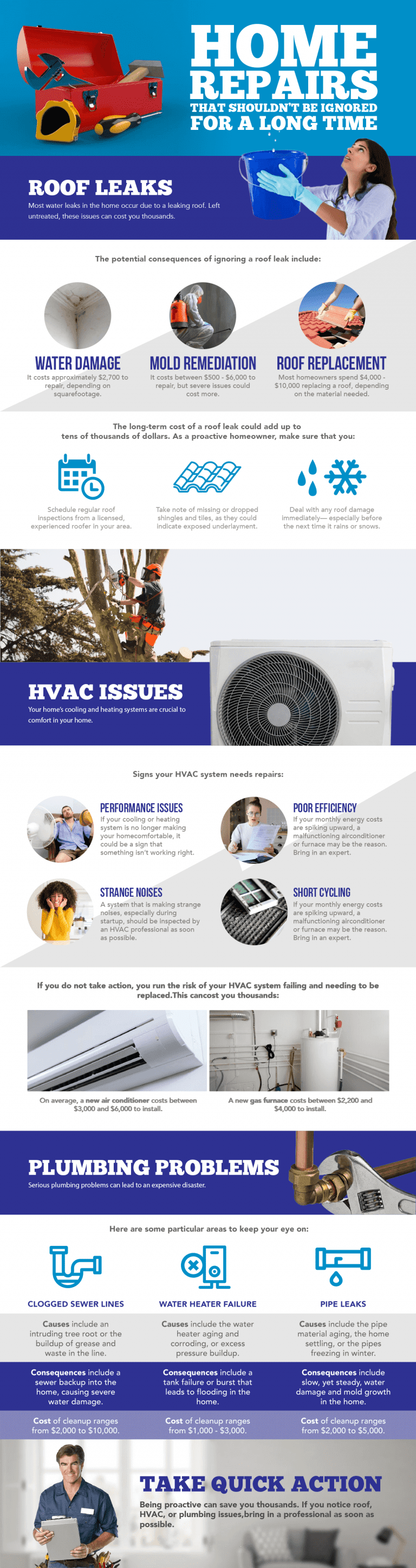 Top Home Repairs You Should Never Ignore | Checklist and Infographic
