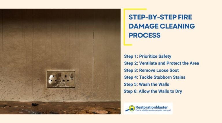 How to Clean Walls After Fire Damage