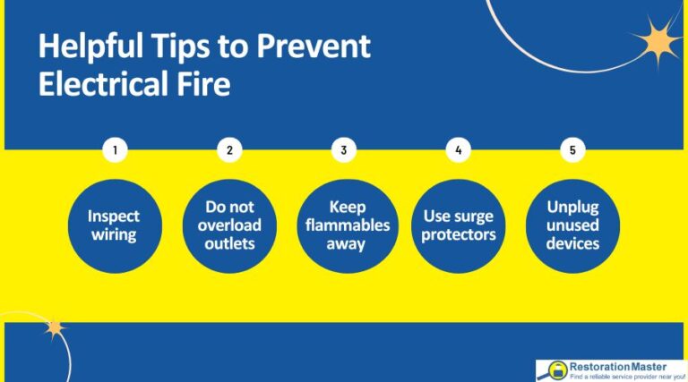 Electrical Fire Smell: 7 Warning Signs You Should Never Ignore